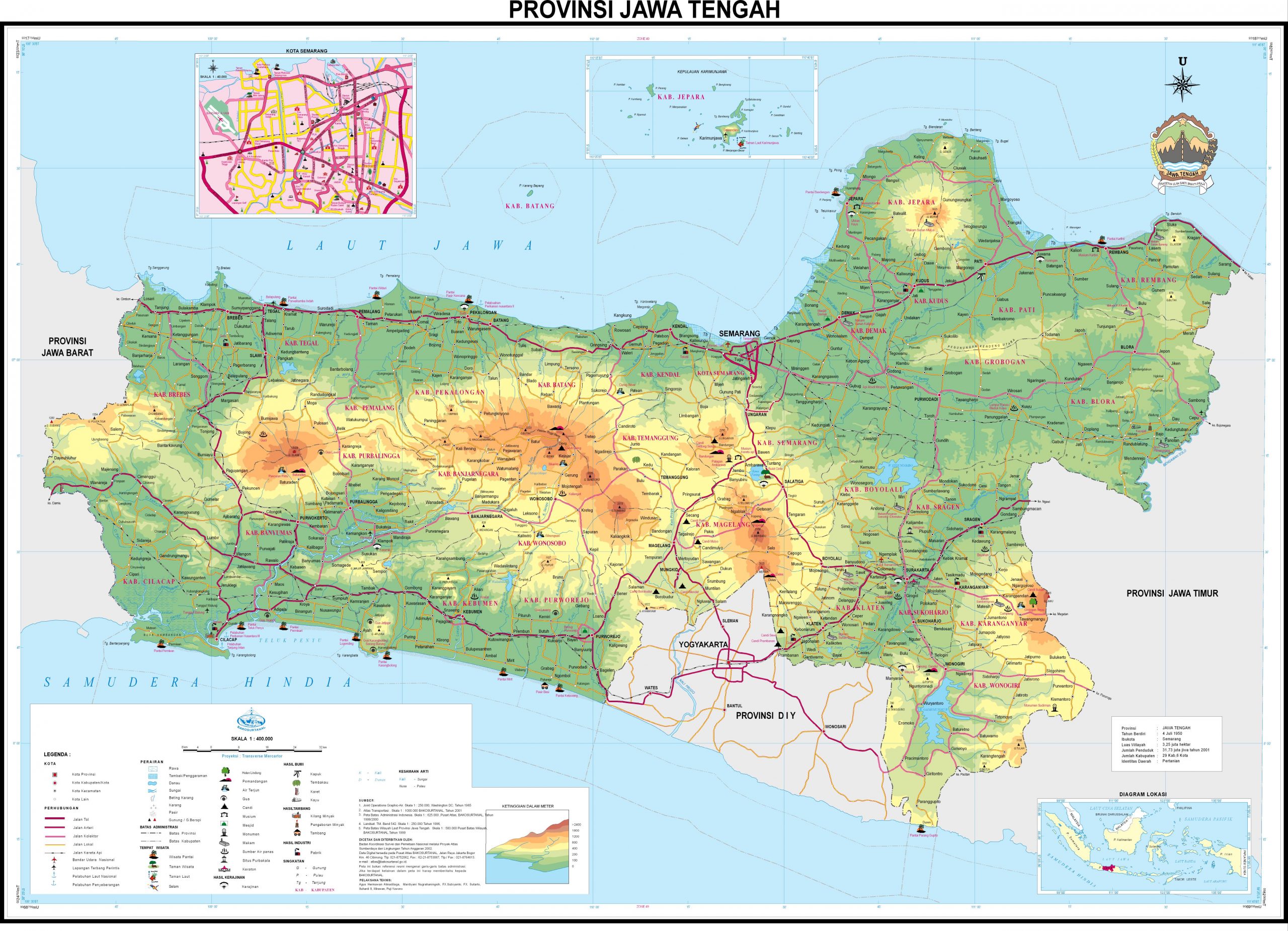 Jateng | IWareBatik