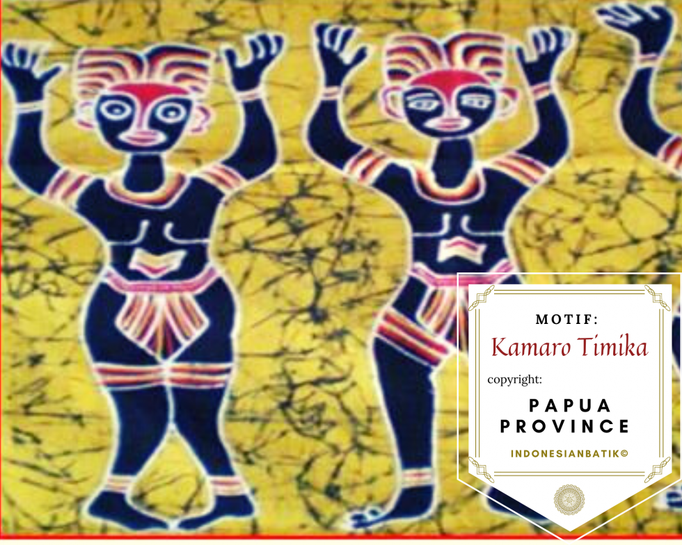 Papua | IWareBatik
